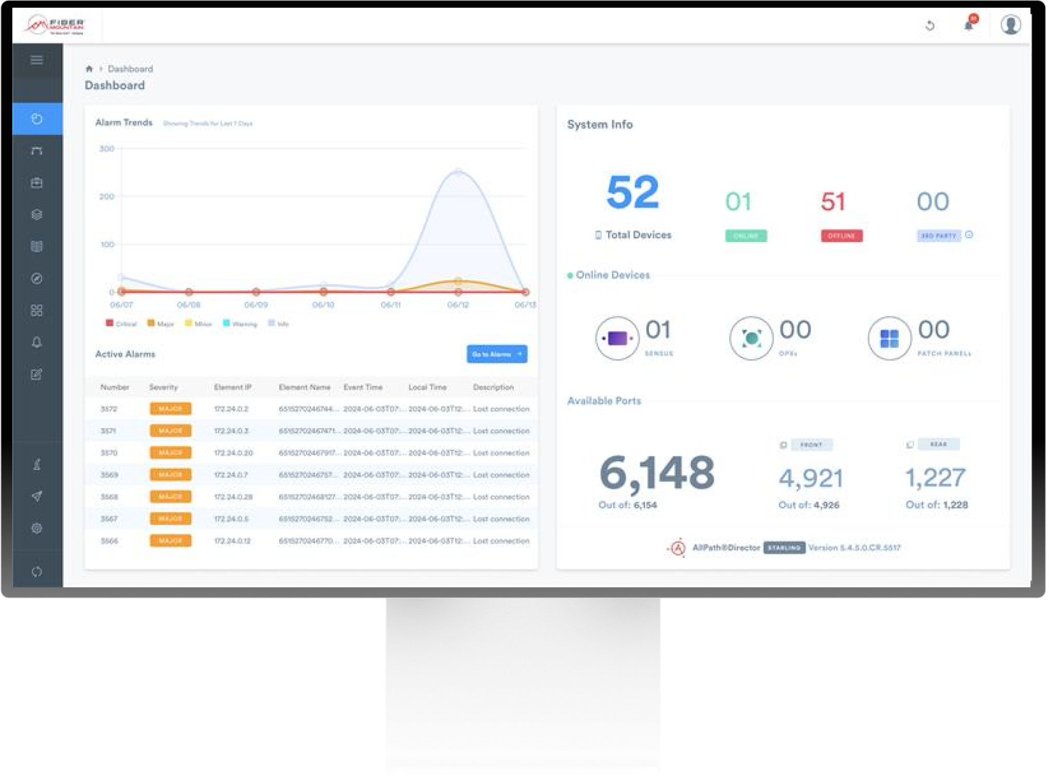 AllPath® Director Starling is an enterprise network management software ...